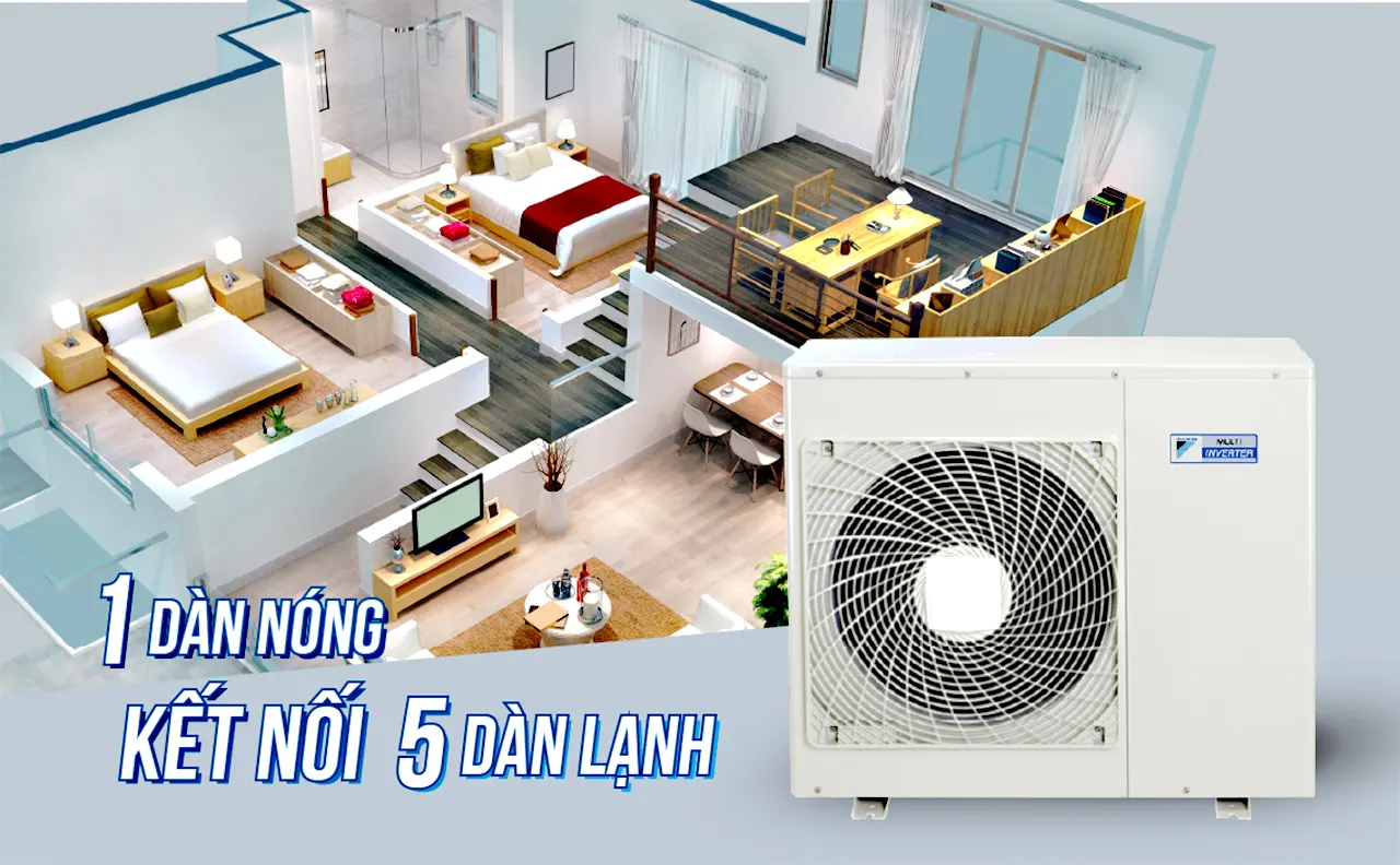 Why do so many customers prefer the Daikin multi air conditioner system ...